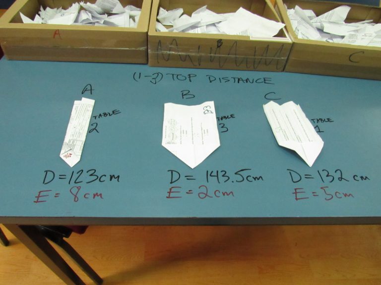 Paper Airplane Design, Data, and Discovery - VistaThink