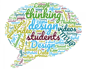 Teaching MYP Design: A Practical Guide for Educators - VistaThink