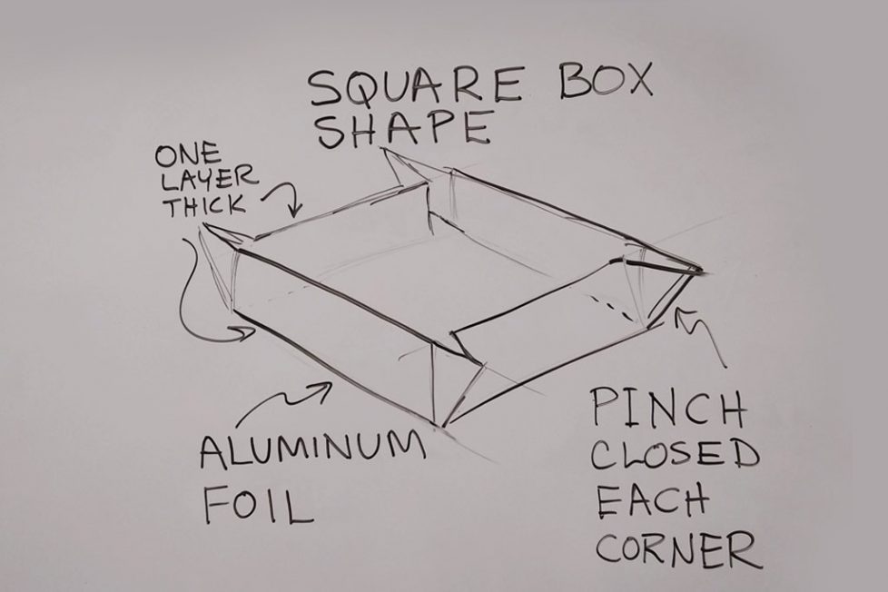 Engineering Design Process Example - VistaThink