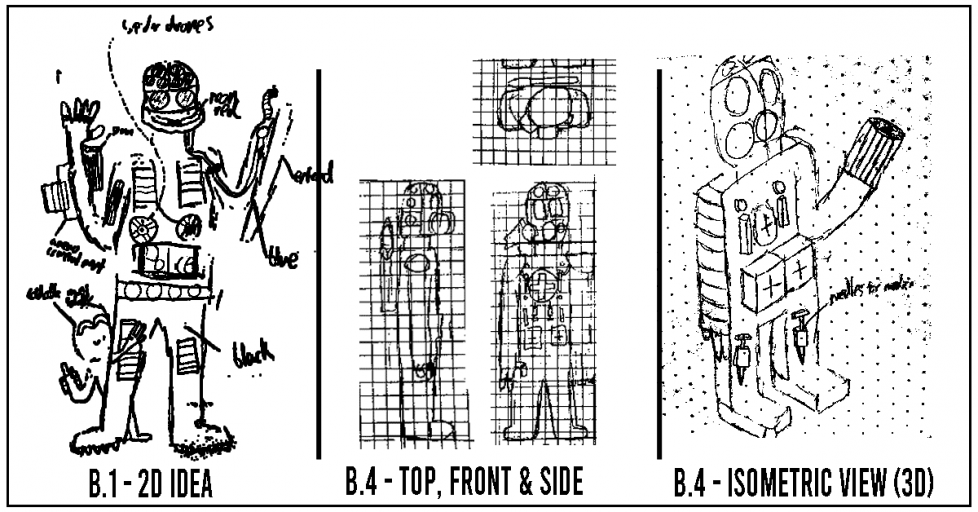 MYP Digital Design - VistaThink